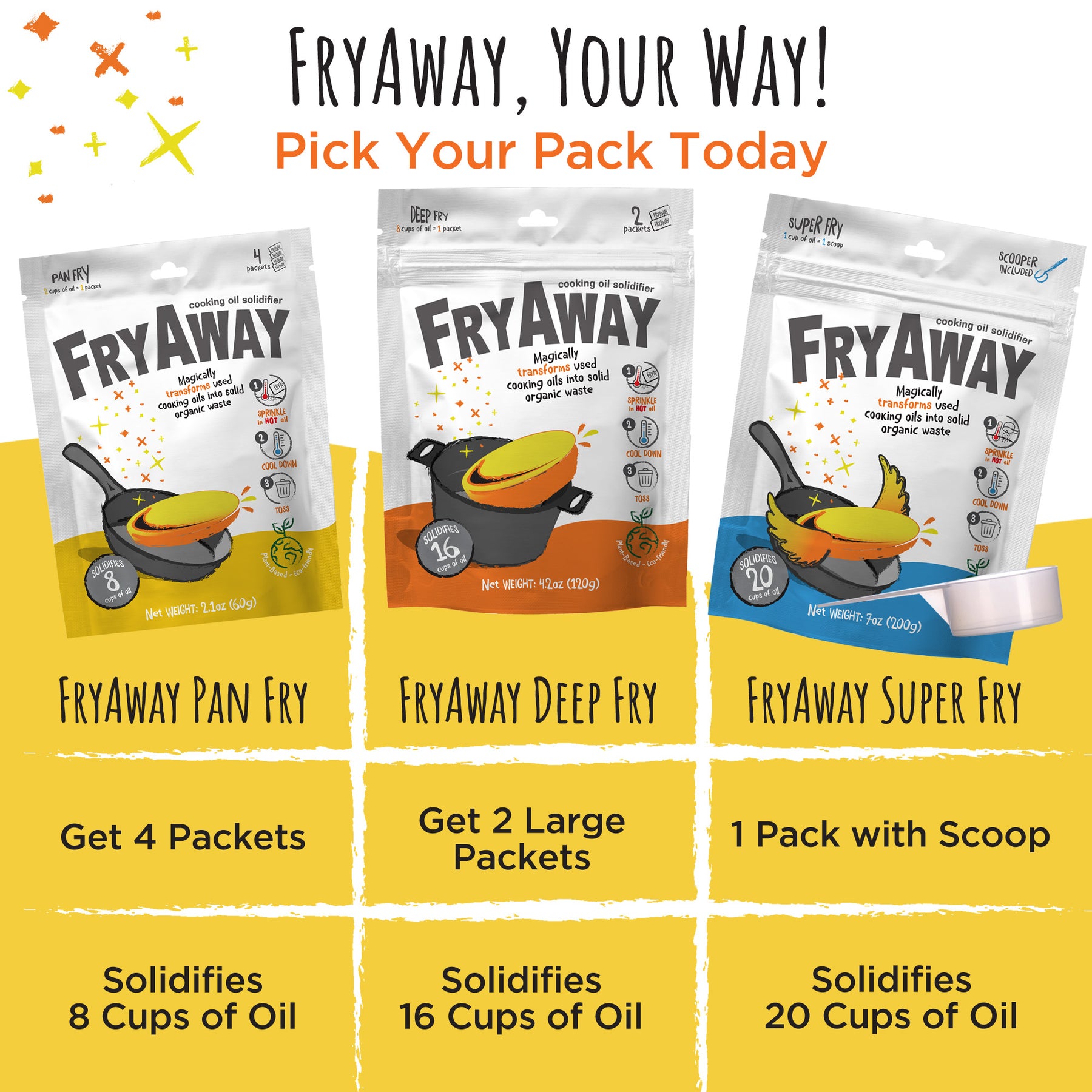FryAway Deep Fry: Cooking Oil Solidifier for Easy Cleanup | FryAway.co