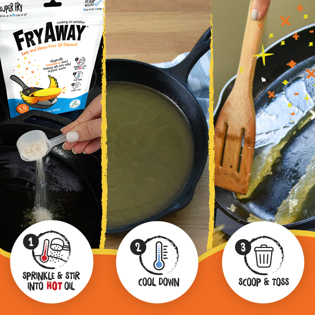 FryAway Super Fry - SF1103